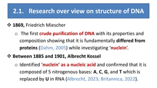 Principles of DNA Structure, Replication and how it affects Plant ...