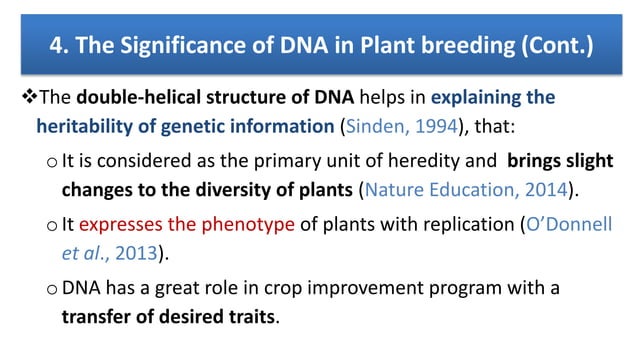 Principles of DNA Structure, Replication and how it affects Plant ...
