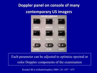 Principles of Doppler ultrasound | PPTX