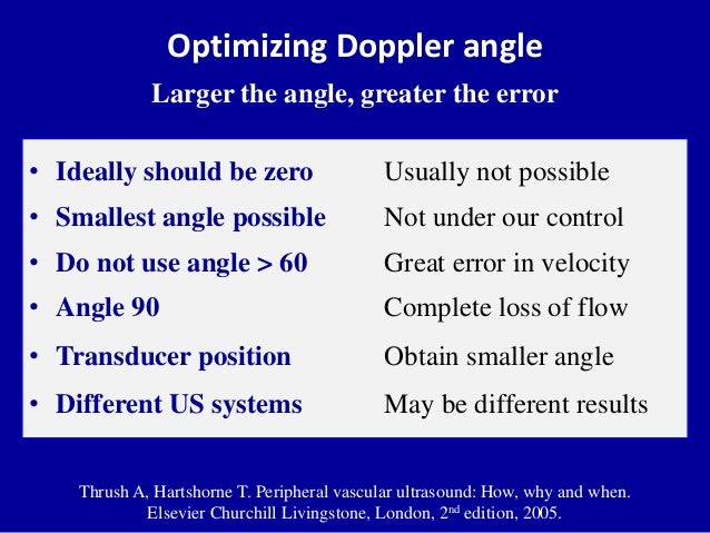 Principles of Doppler ultrasound