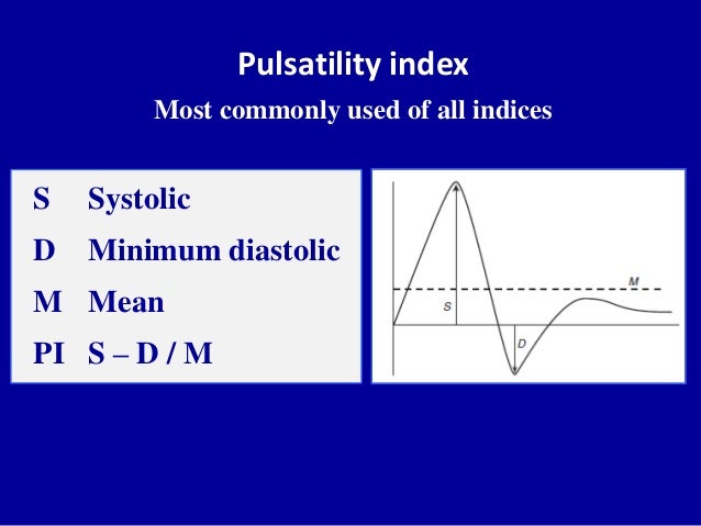 Principles of Doppler ultrasound