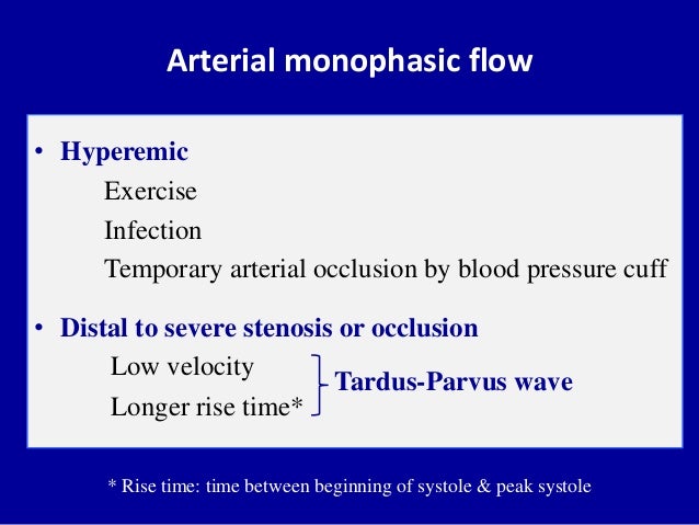 Principles of Doppler ultrasound