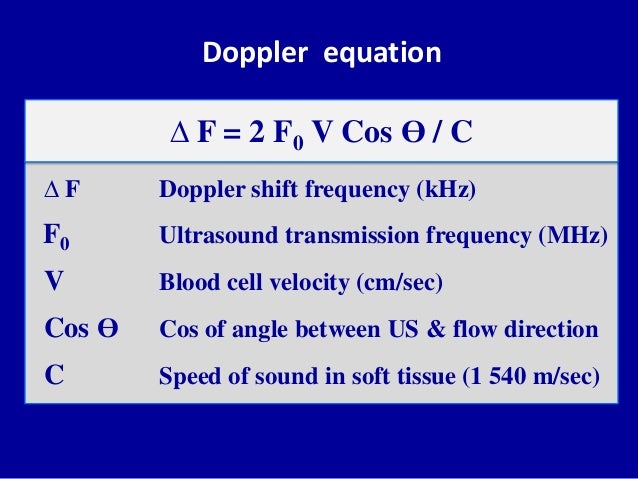 Principles of Doppler ultrasound