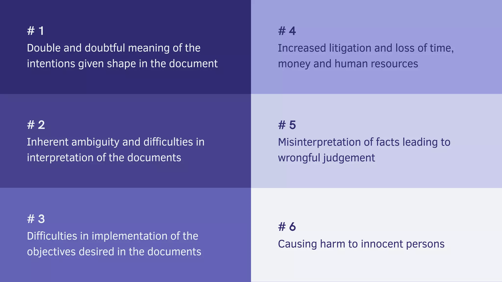 Principles of Drafting | PPTX