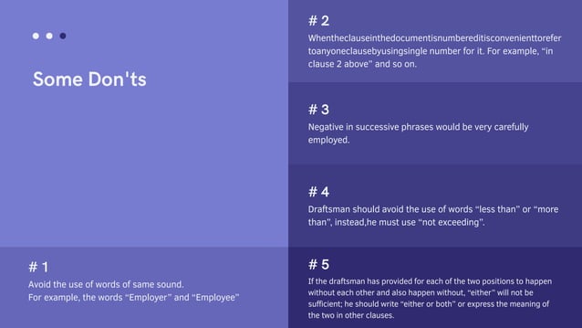 Principles of Drafting | PPTX