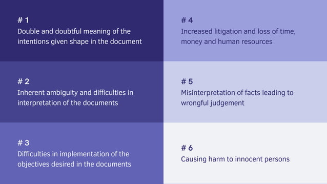 Principles of Drafting | PPTX
