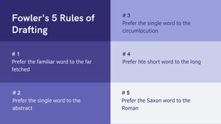 Principles of Drafting | PPTX