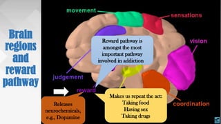 Principles of drug abuse treatment institute.pptx