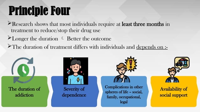 Principles of drug abuse treatment institute.pptx