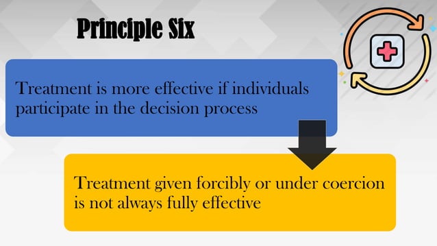 Principles of drug abuse treatment institute.pptx