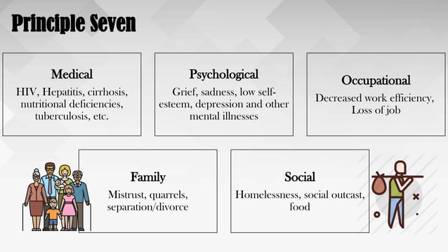 Principles of drug abuse treatment institute.pptx