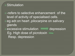 Principles of drug action | PPTX