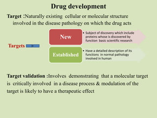 Principles Of Drug Design Department Of Medicinal Chemistry, 47% OFF