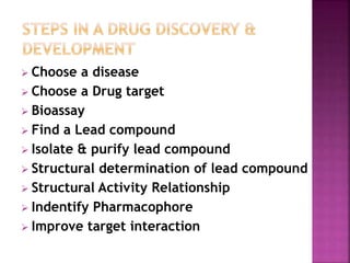 Principles of Drug Discovery.pdf