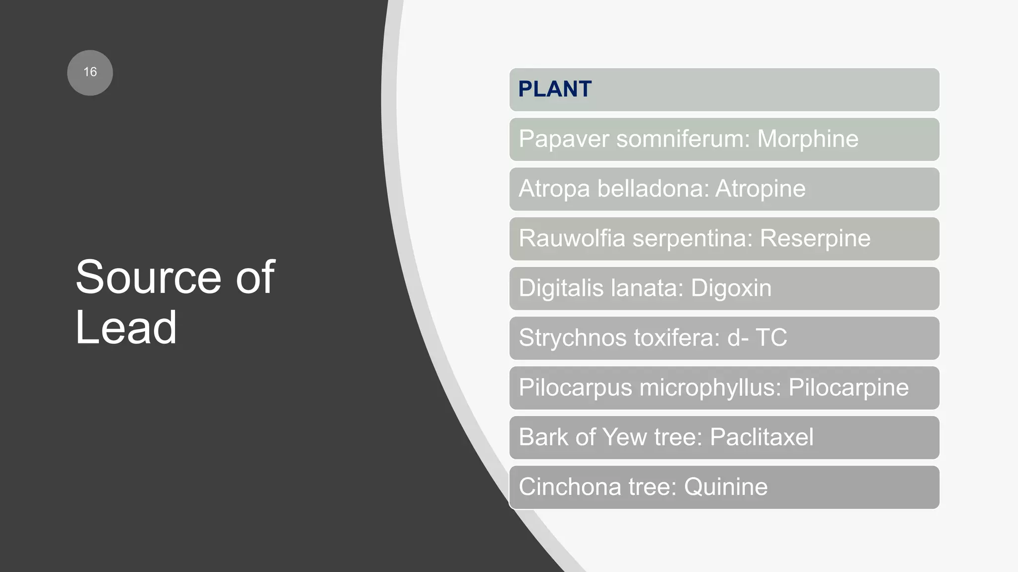 PRINCIPLES OF DRUG DISCOVERY & DEVELOPMENT.pptx