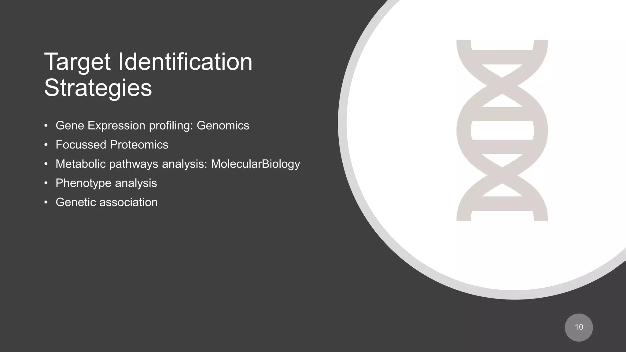 PRINCIPLES OF DRUG DISCOVERY & DEVELOPMENT.pptx