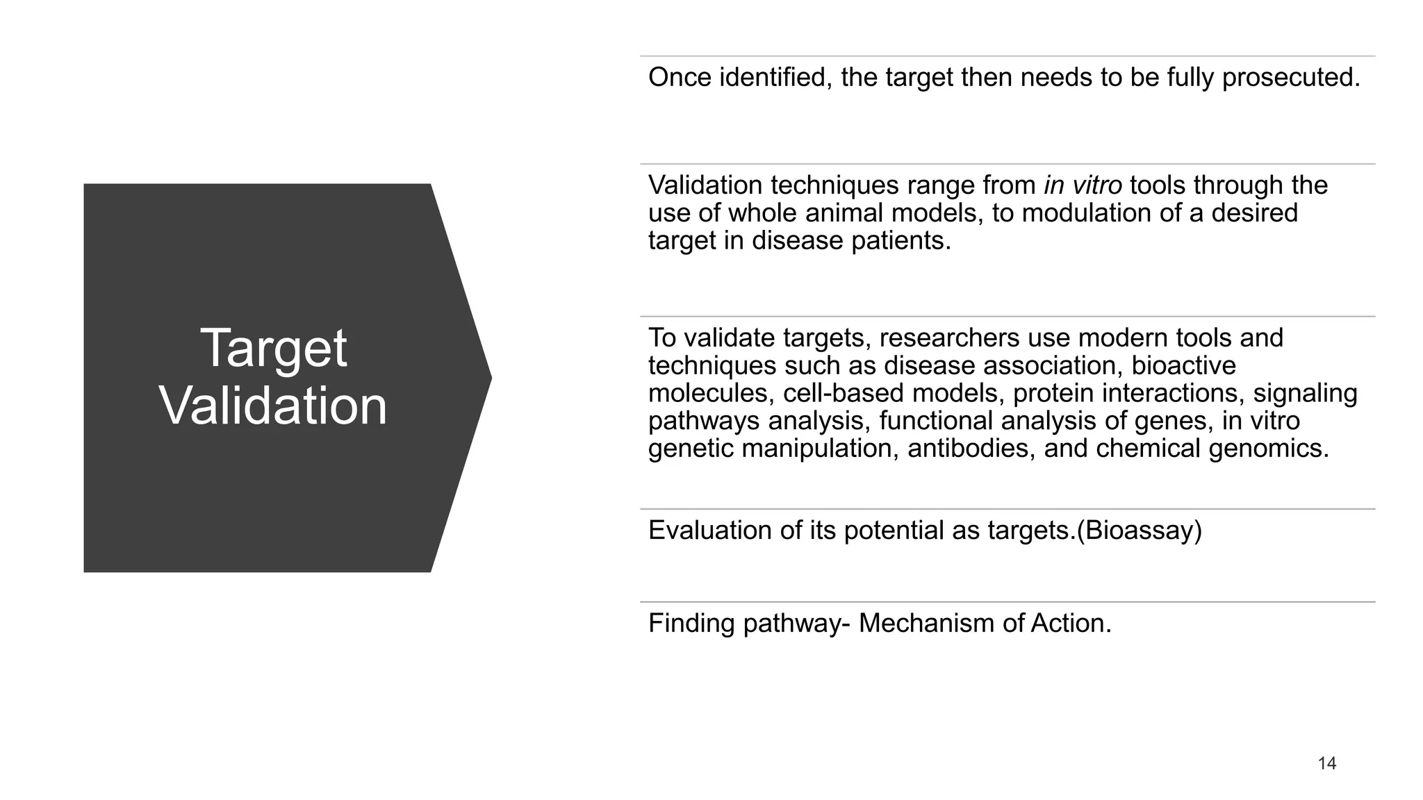 PRINCIPLES OF DRUG DISCOVERY & DEVELOPMENT.pptx