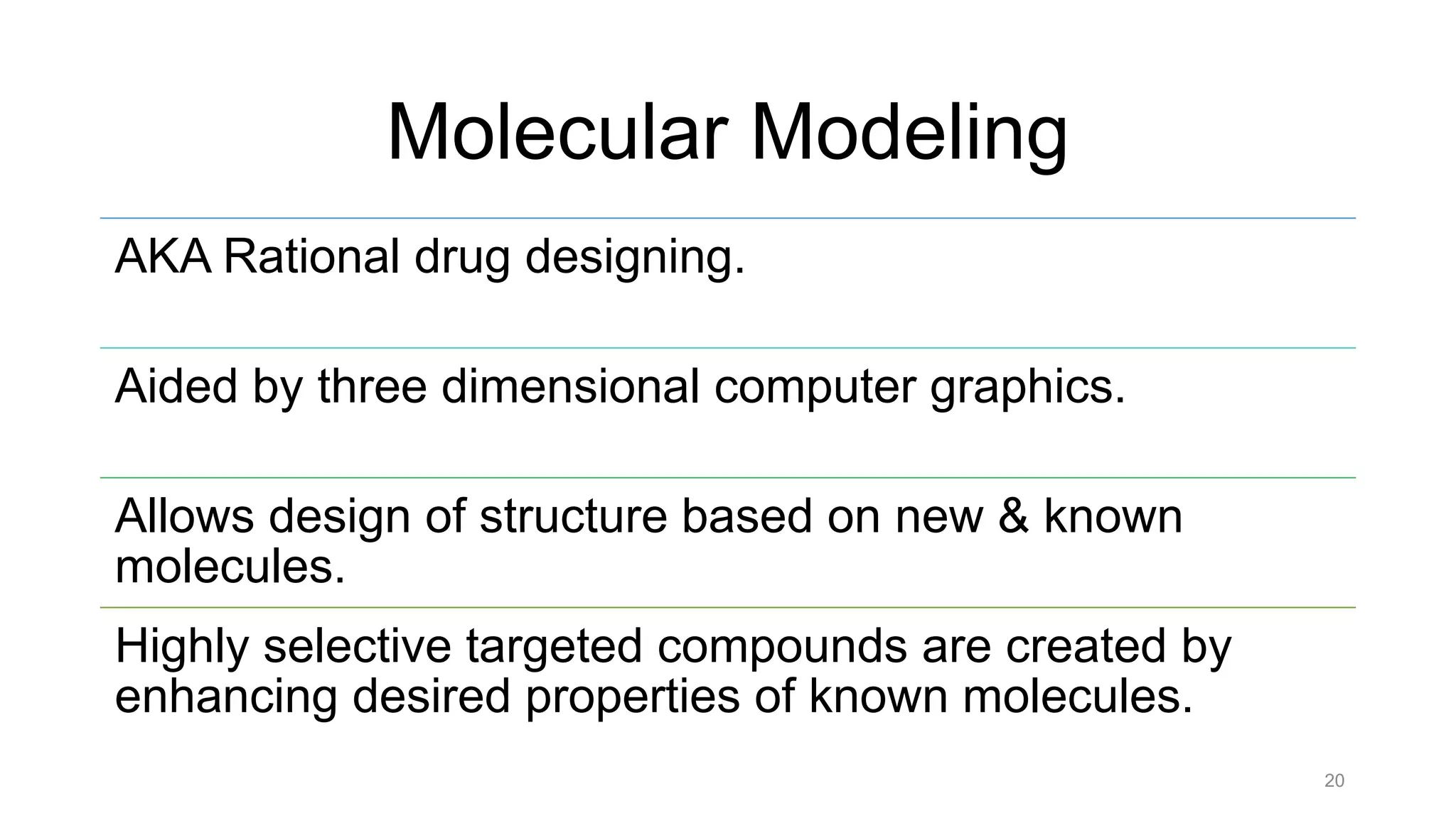 PRINCIPLES OF DRUG DISCOVERY & DEVELOPMENT.pptx