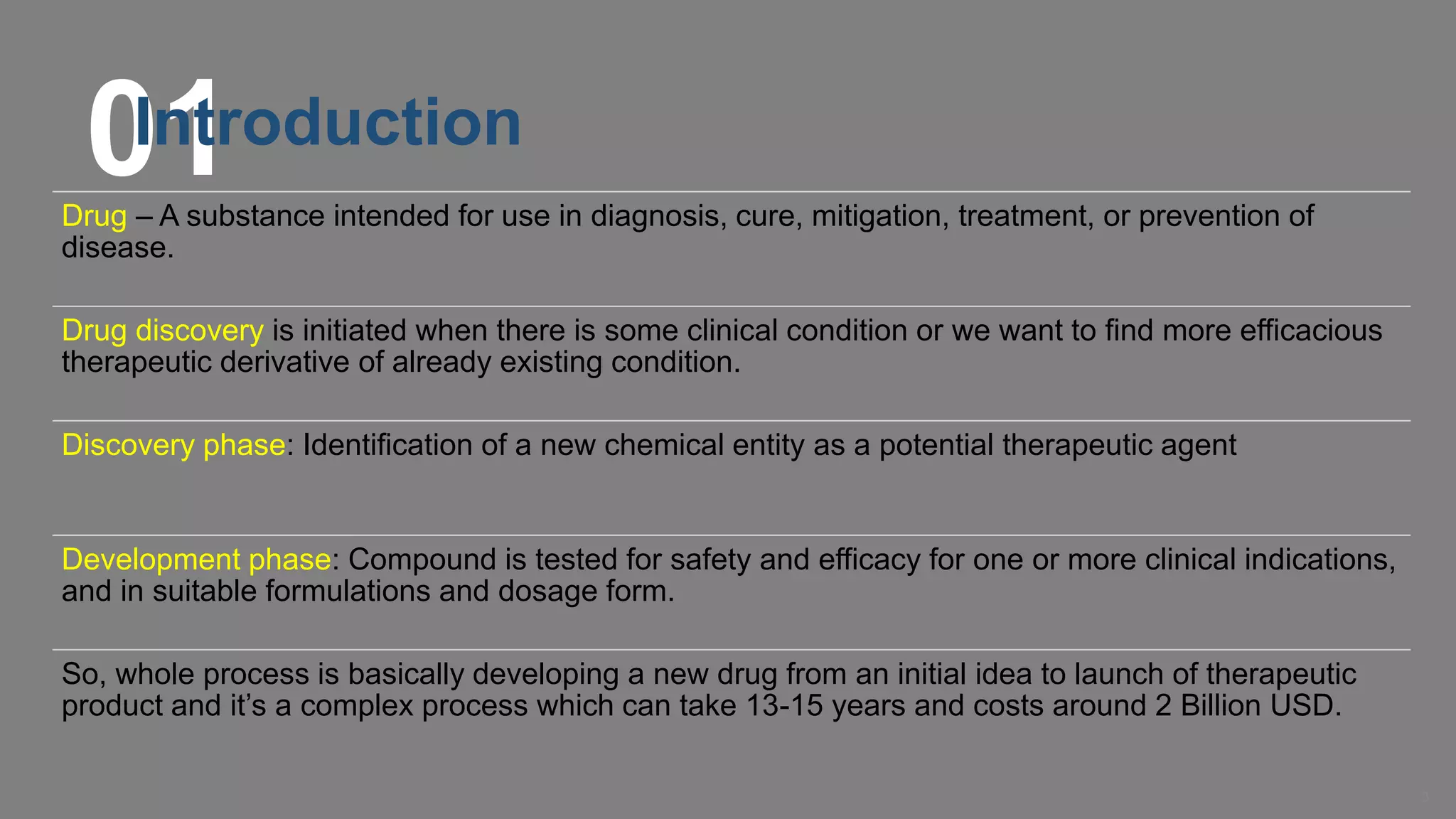PRINCIPLES OF DRUG DISCOVERY & DEVELOPMENT.pptx