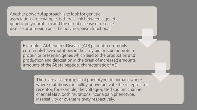 PRINCIPLES OF DRUG DISCOVERY & DEVELOPMENT.pptx