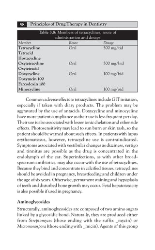 Principles of drug therapy in dentistry | PDF
