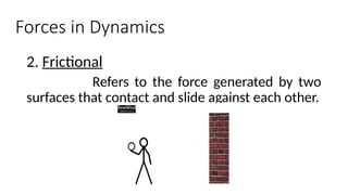 PRINCIPLES OF DYNAMICS and science and subdivision of mechanics | PPTX