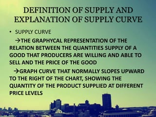 THEORY OF DEMAND AND SUPPLY | PPTX