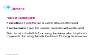 Demand economy | PPT