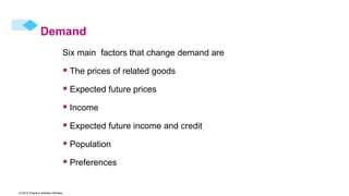 Demand economy | PPT