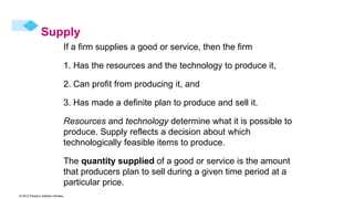 supply economics | PPTX