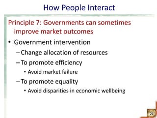 principles of economics in micro economics.ppt
