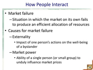 principles of economics in micro economics.ppt
