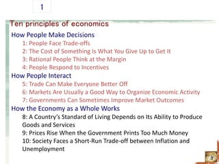 principles of economics in micro economics.ppt