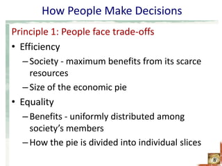 principles of economics in micro economics.ppt