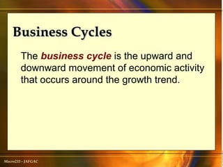 Principles of economics business cycles and inflation | PPT