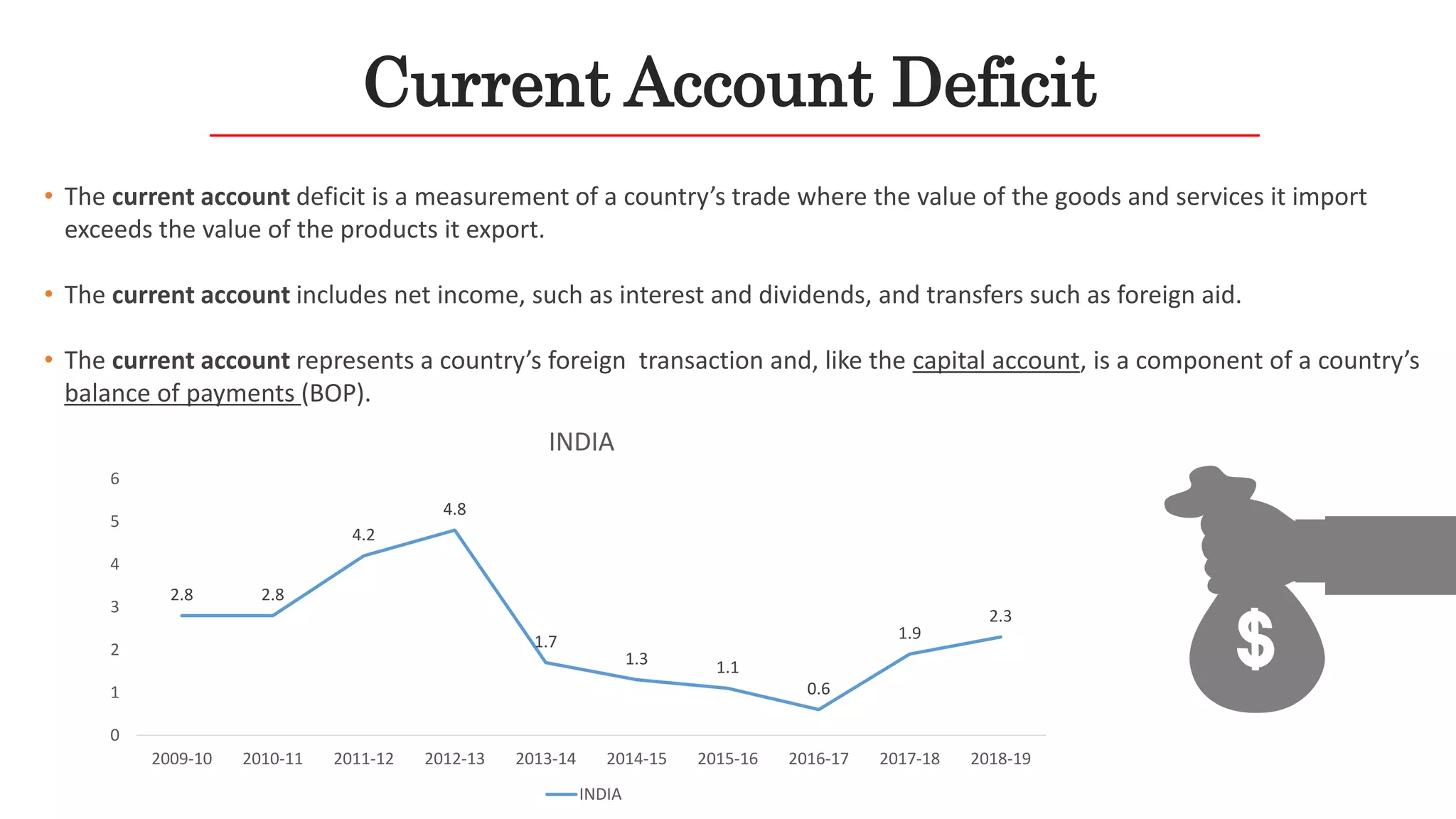Principles of economics (growth paradox) | PPTX