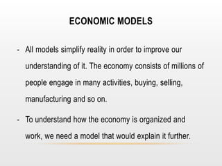 Principles of economics | PPTX