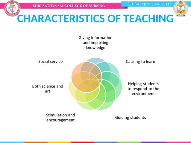 principles of education, teaching & learning-.ppt