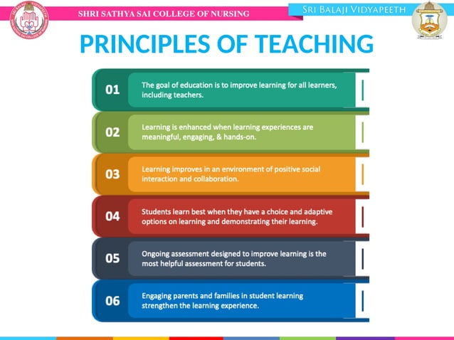 principles of education, teaching & learning-.ppt