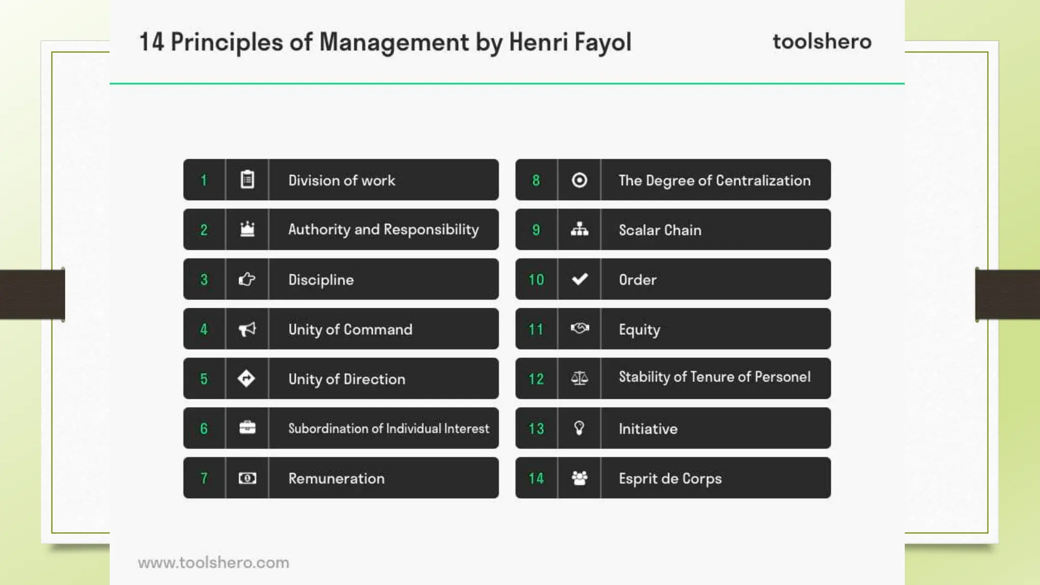 Principles of Educational Management-1.pptx
