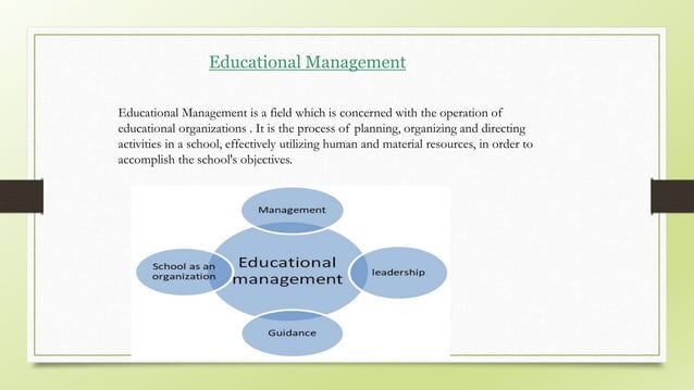 Principles of Educational Management-1.pptx | Executive Leadership ...