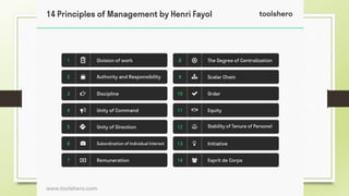 Principles of Educational Management-1.pptx