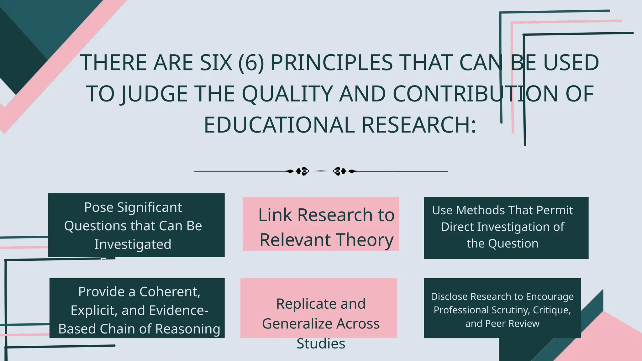 Principles of Educational Research (1).pptx