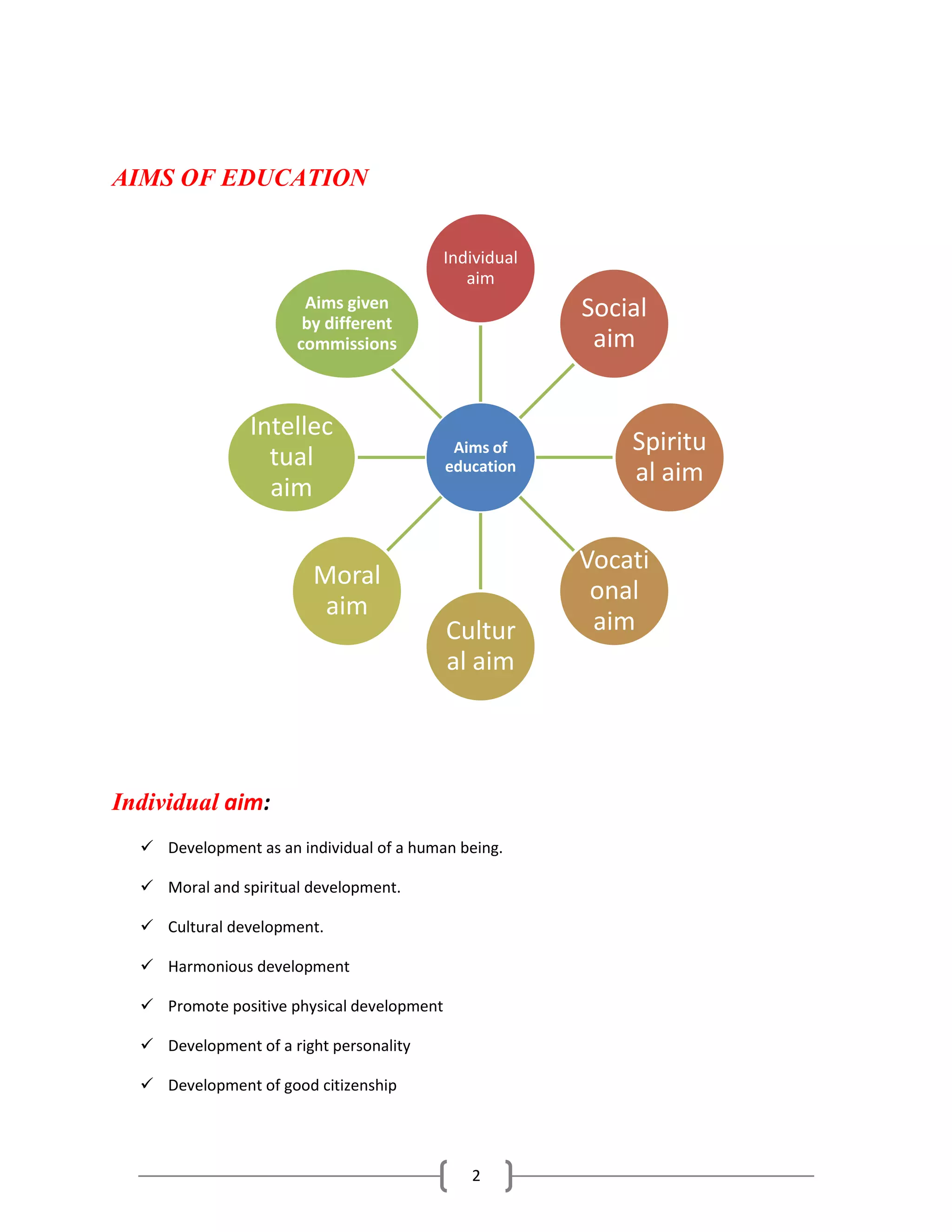 Principles of education and teaching learning process | PDF | Education