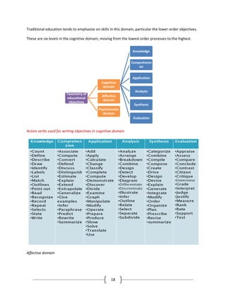 Principles of education and teaching learning process | PDF | Education
