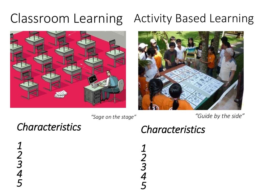 Principles of effective activity based participative learning. - upda…