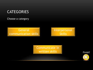 Principles of effective communication | PPT