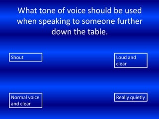 Principles of effective communication game | PPTX