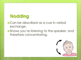 Principles of effective communication PowerPoint | PPTX