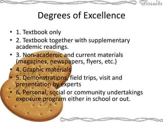 Principles of effective instruction | PPTX